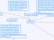 webquest - Concept Map